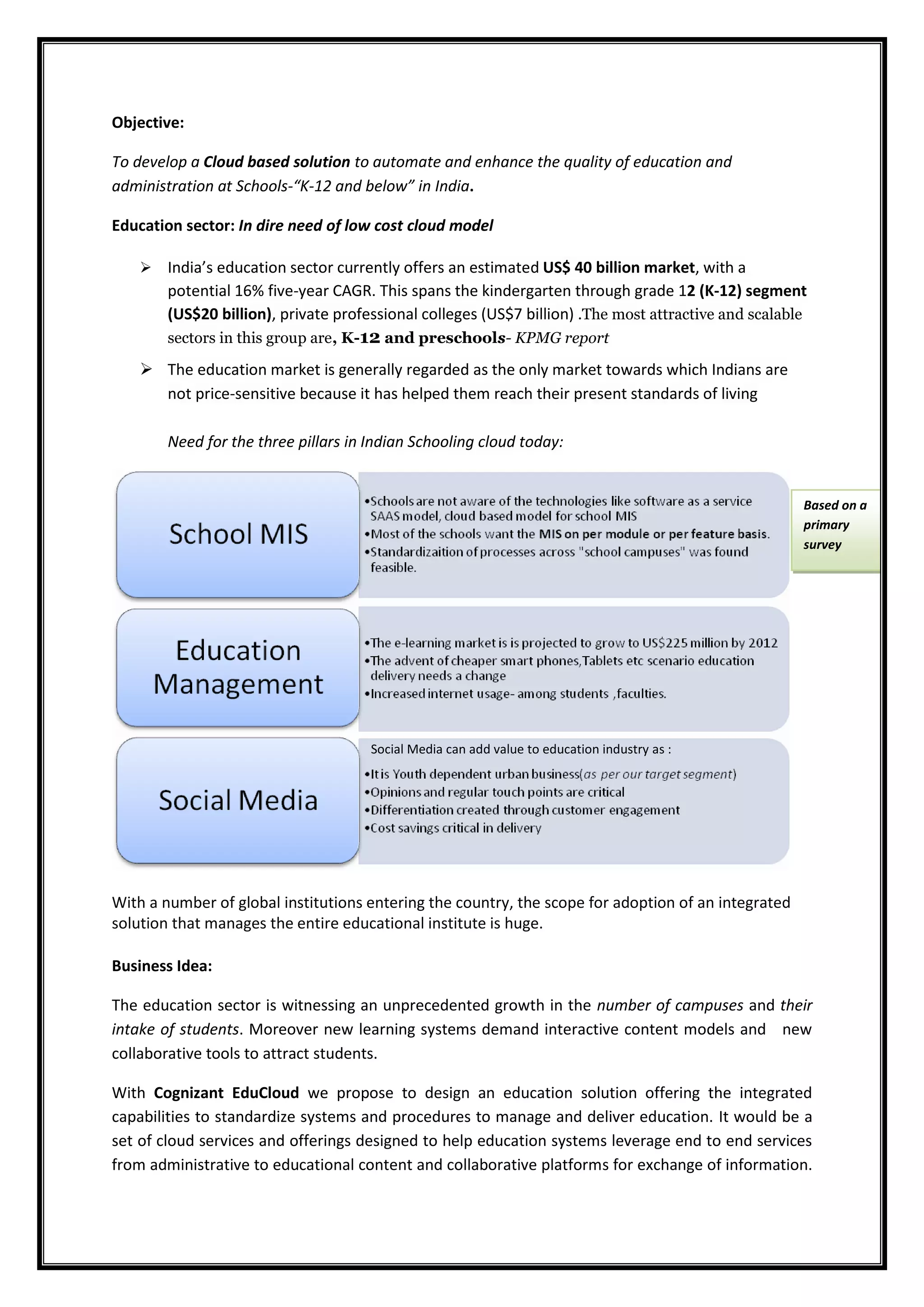 Cognizant boardroom Round 1 Shortlist Entry | DOCX | Cloud Computing | Internet