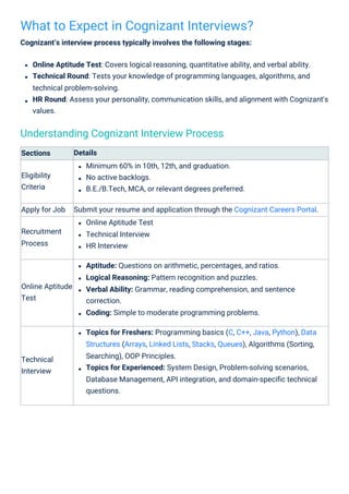 Cognizant Interview Questions By ScholarHat.pdf