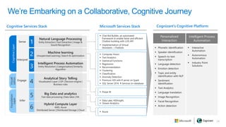 Cognizant Making AI Real with Microsoft | PPT
