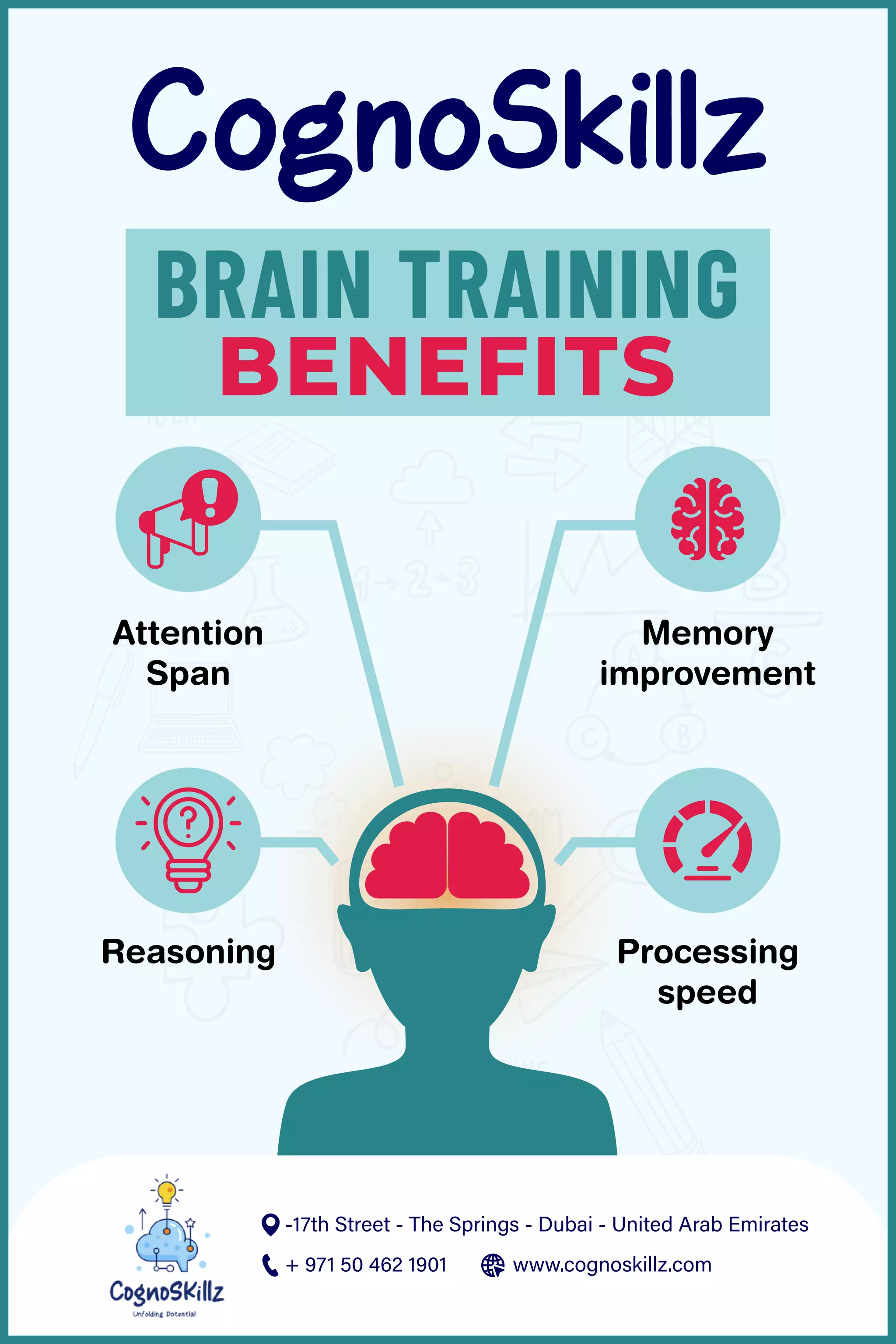 Cognitive Skills Assessment Near Springs Dubai | PDF