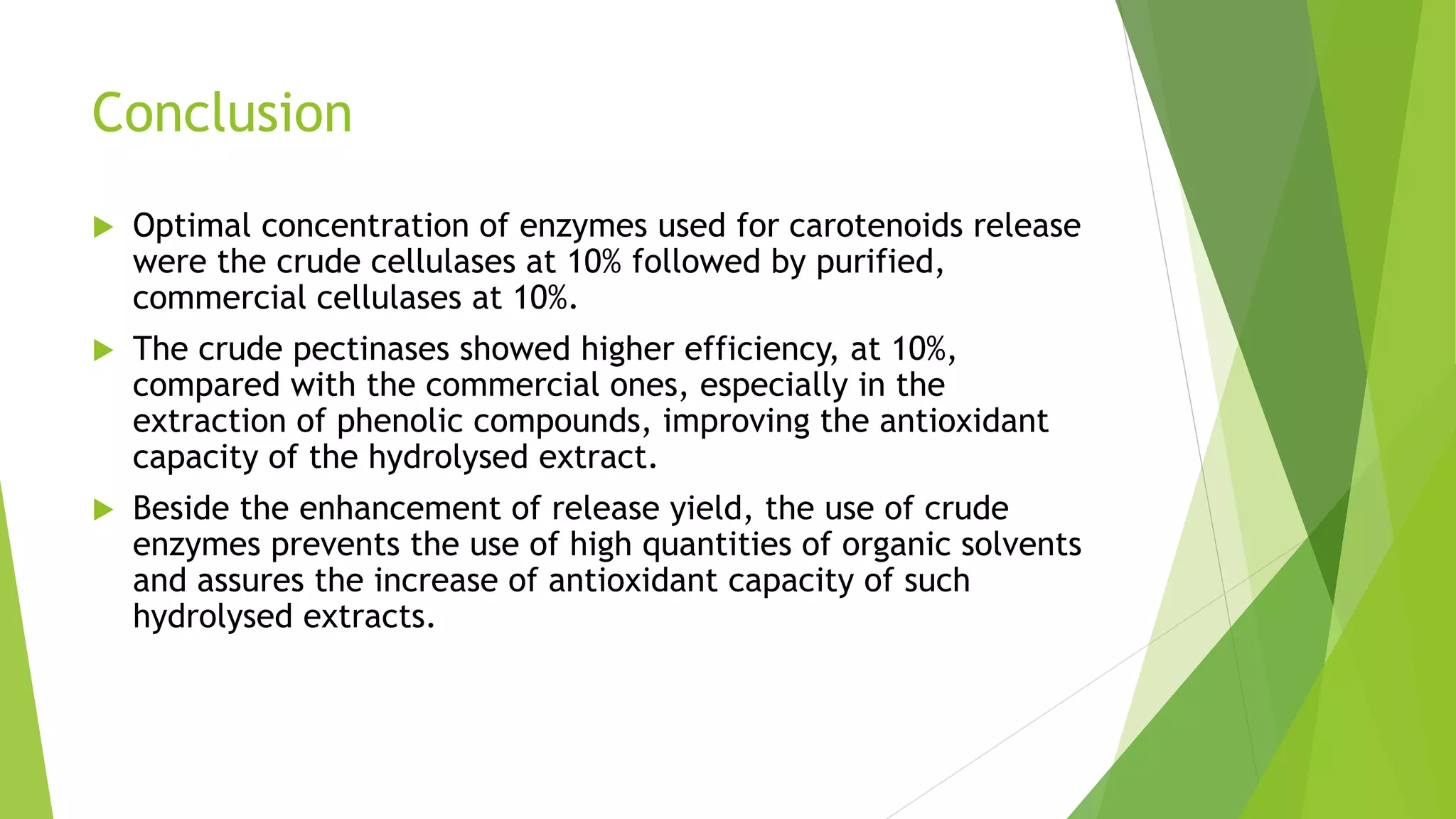 Enzyme Assisted Extraction of Carotenoids from Tomatoes | PPTX