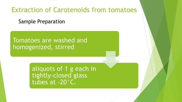 Enzyme Assisted Extraction of Carotenoids from Tomatoes | PPTX | Chemistry | Science
