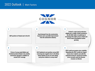 Cognor 2021 Annual Report Presentation.pdf