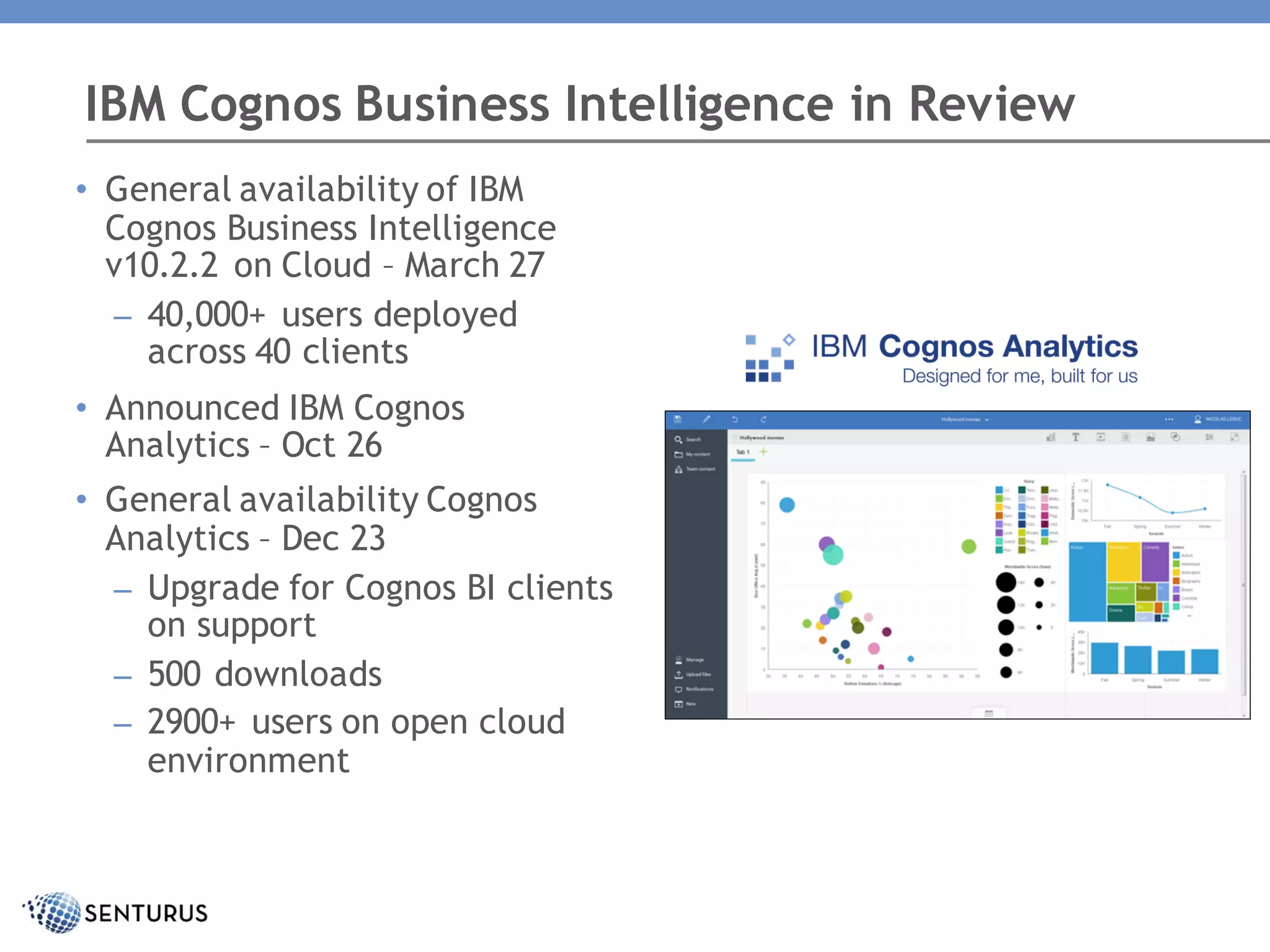 Cognos Analytics v11: A Closer Look | PDF