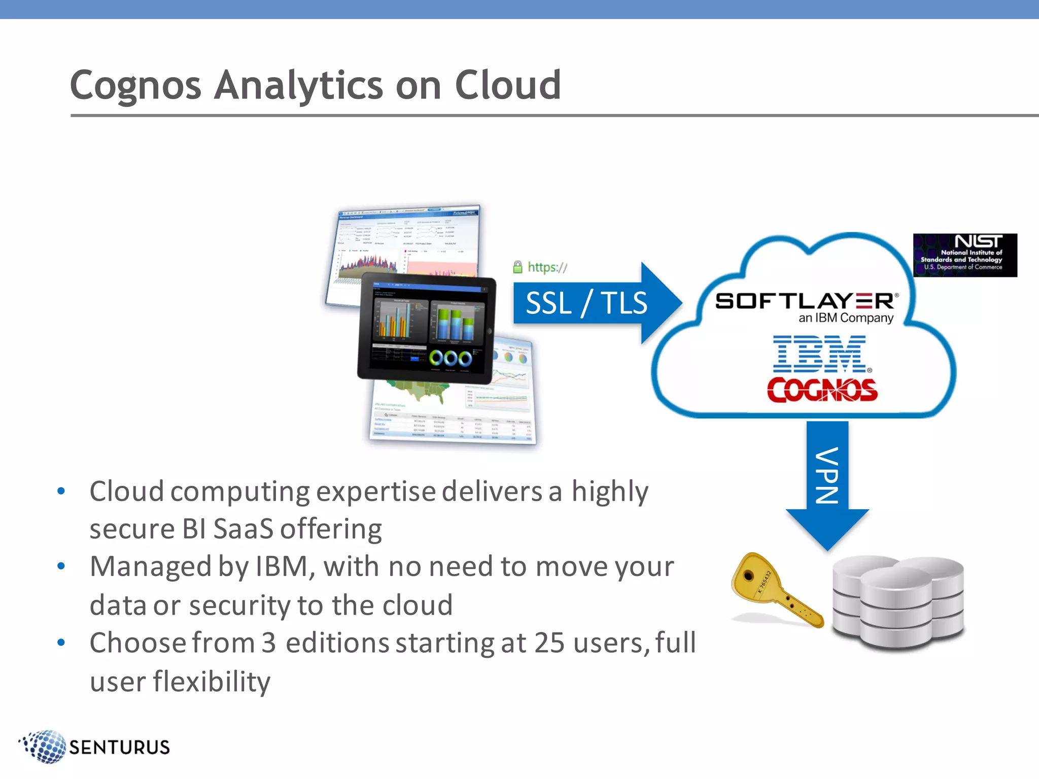 Cognos Analytics v11: A Closer Look | PDF