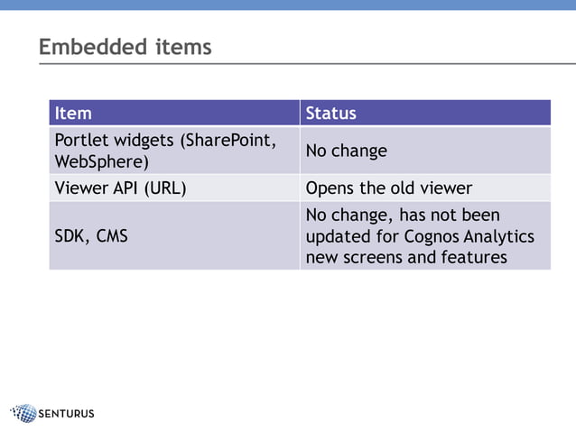 Cognos Analytics v11: A Closer Look | PDF | Cloud Computing | Internet