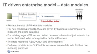 Cognos Data Module Architectures & Use Cases | PPTX | Web Development | Internet