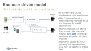 Cognos Data Module Architectures & Use Cases | PPTX | Web Development | Internet
