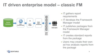 Cognos Data Module Architectures & Use Cases | PPTX | Web Development | Internet