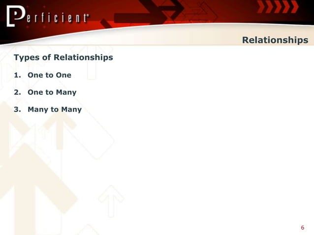 Cognos Framework Manager Pptx