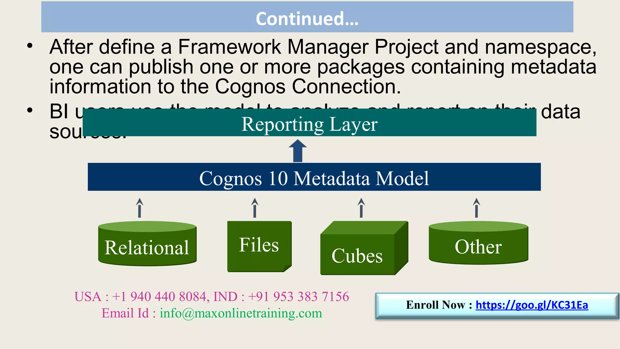 Cognos framework manager | PPT