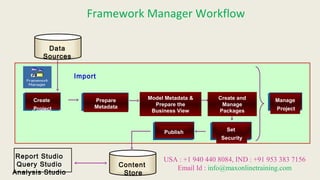 Cognos framework manager | PPT | Databases | Computer Software and Applications
