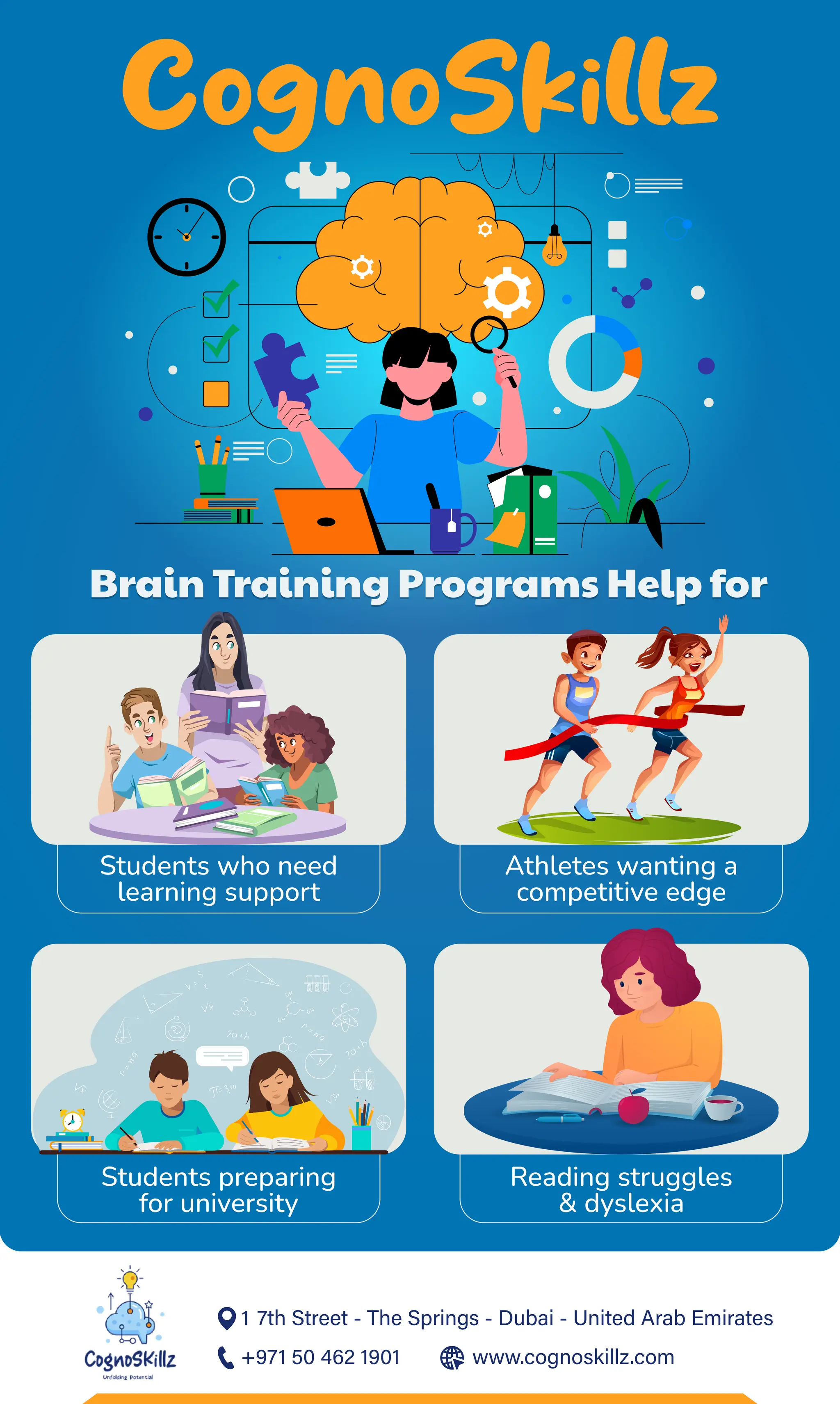 Brain Training Program Near Me by Cognoskillz | PDF