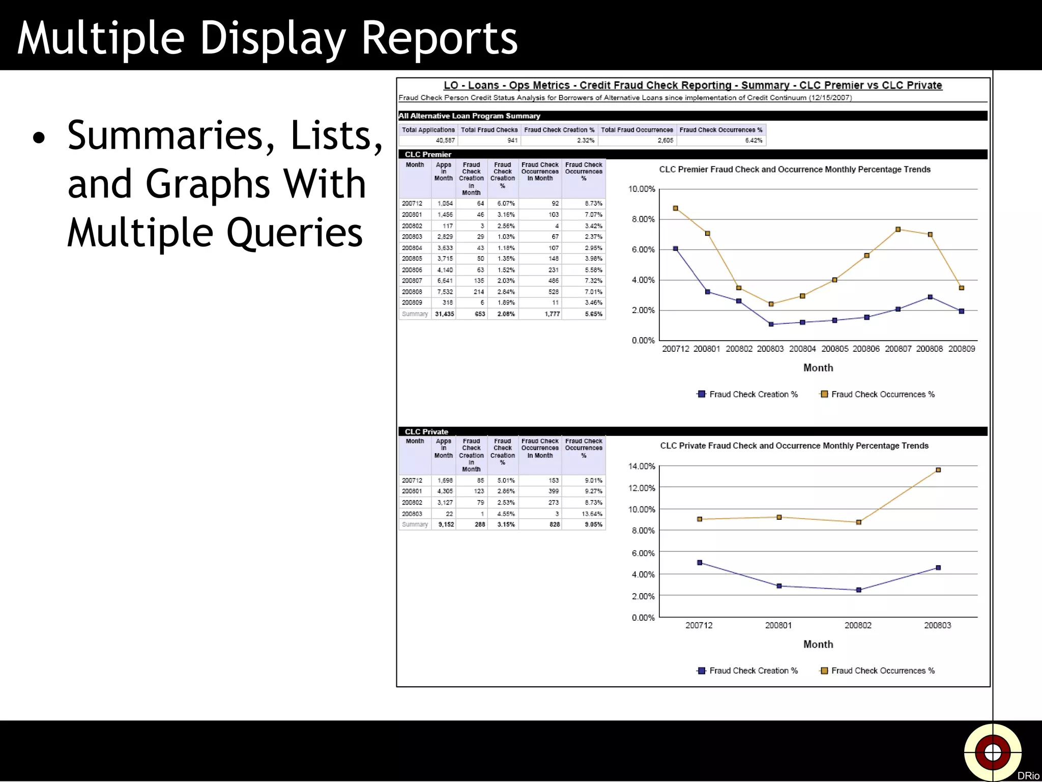 Cognos ReportNet Report Examples - My Portfolio | PDF
