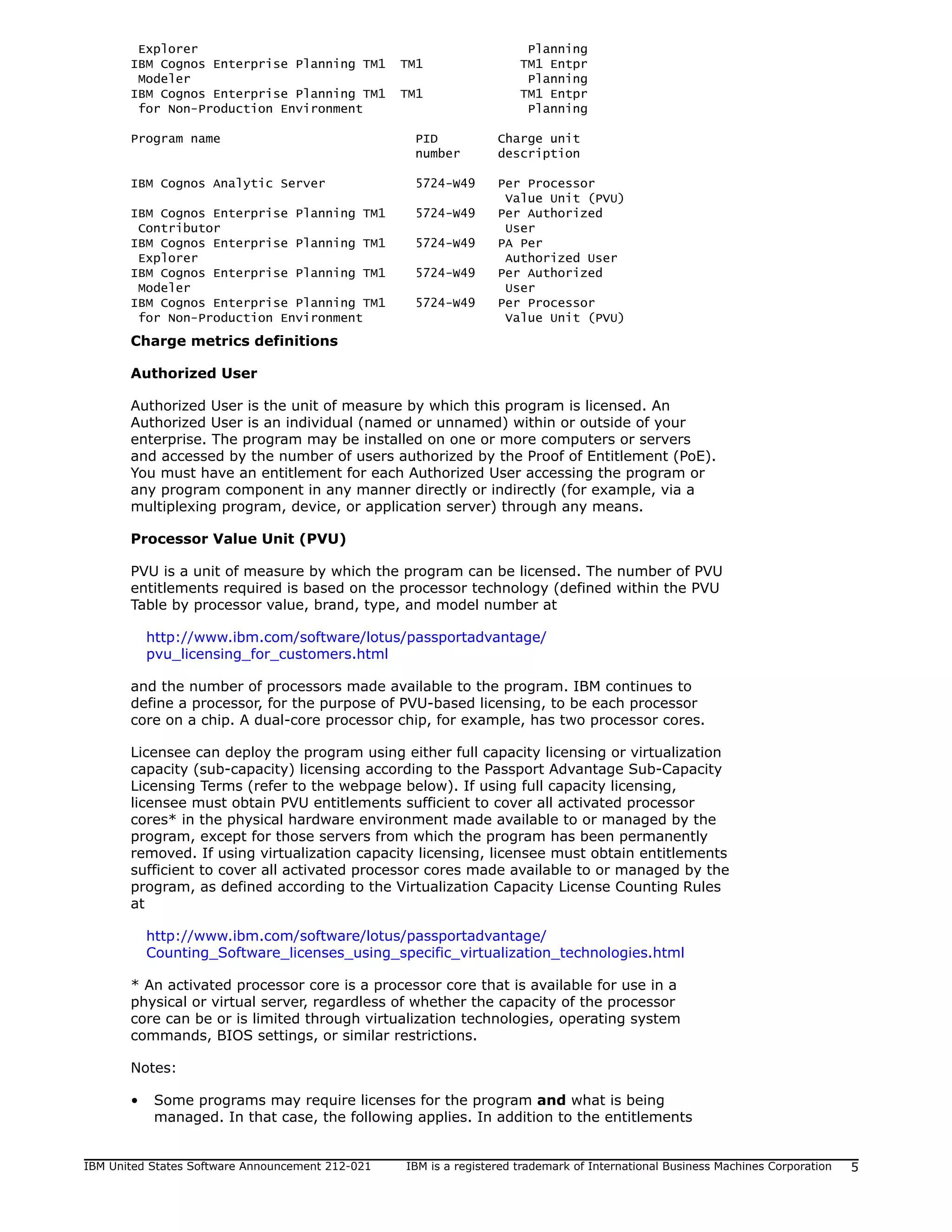 Cognos Tm1 10.1 Announcement | PDF