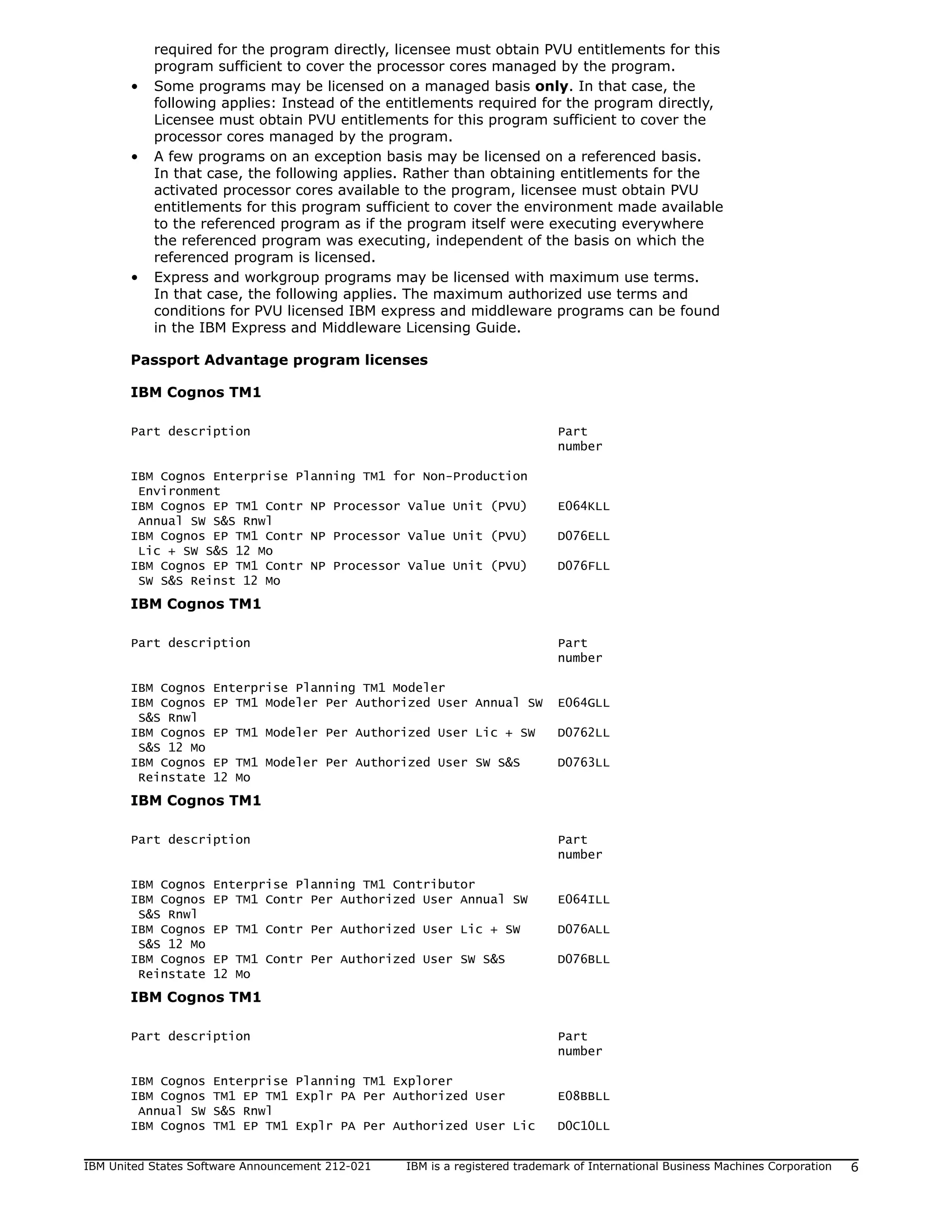 Cognos Tm1 10.1 Announcement | PDF