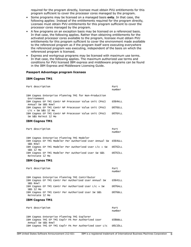 Cognos Tm1 10.1 Announcement | PDF