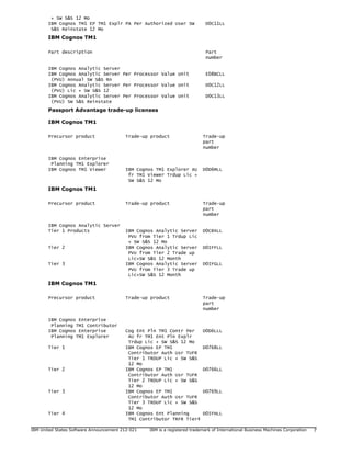 Cognos Tm1 10.1 Announcement | PDF