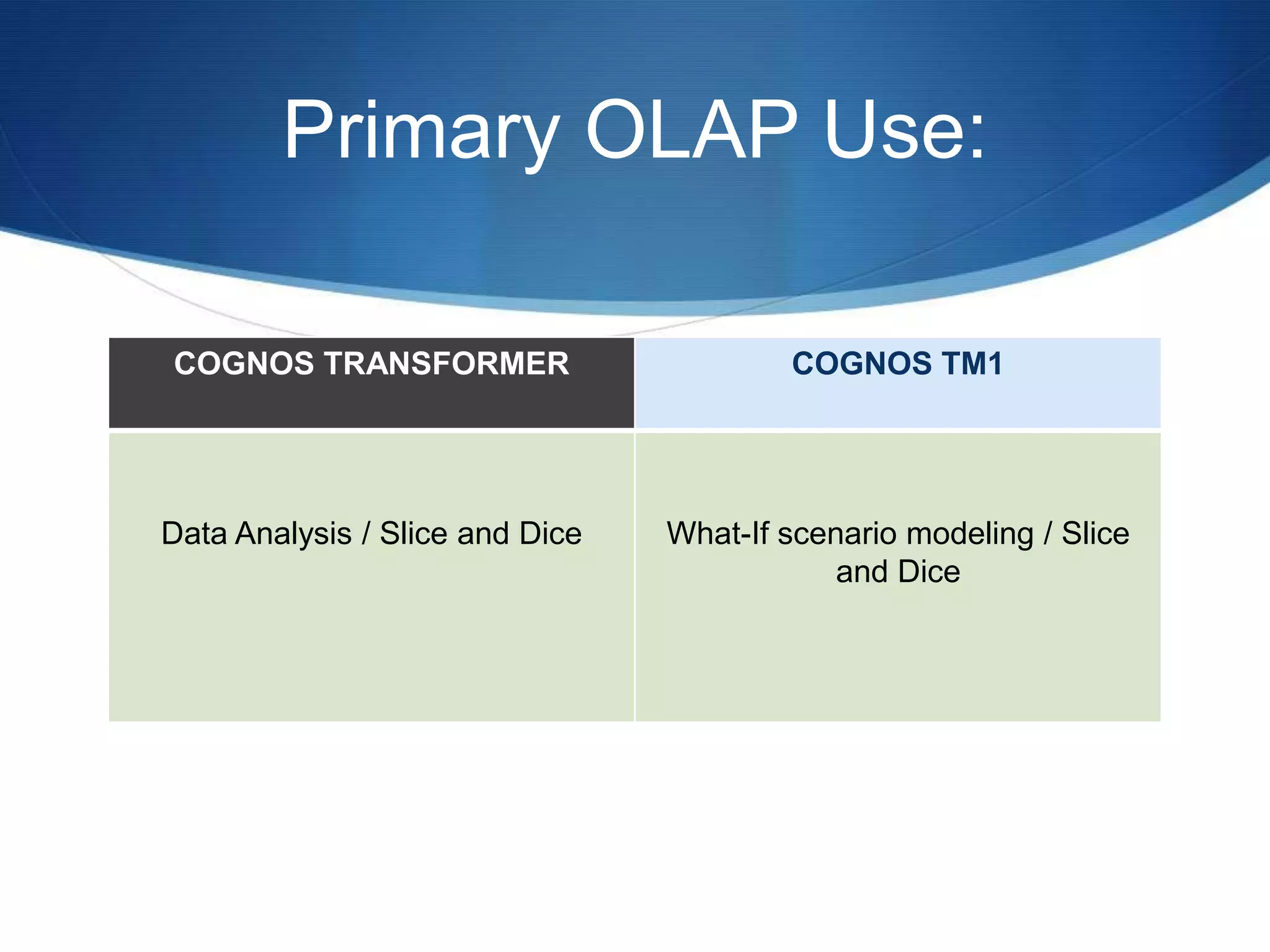 Cognos transformer vs Tm1 | PPTX