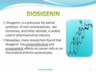 Industrial production,estimation and utilization of Diosgenin | PPTX