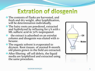 Industrial production,estimation and utilization of Diosgenin | PPTX