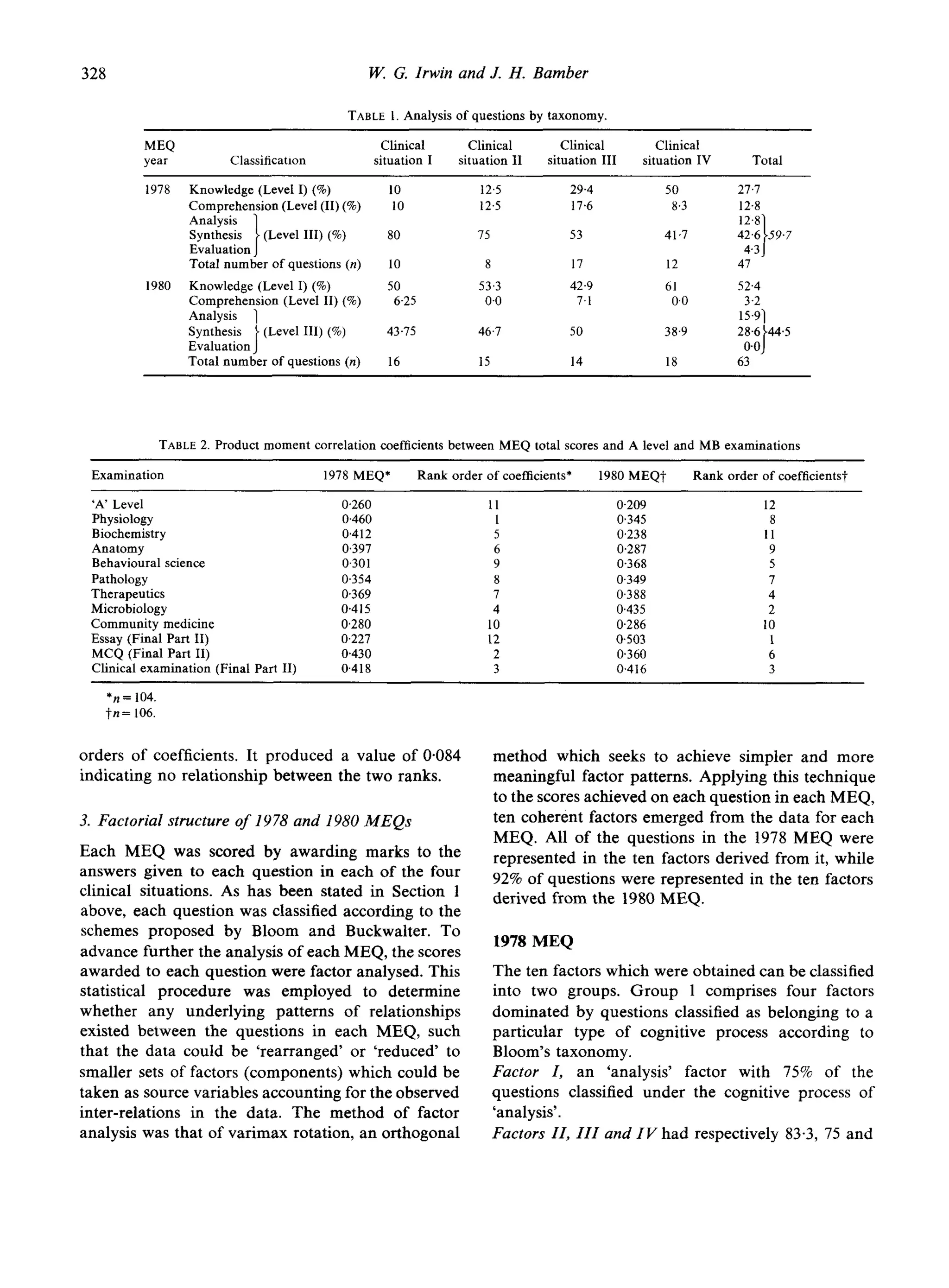 cogntive structure MEQs.pdf medical assessment | PDF
