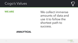 Our Values at Cogo Labs | PPT