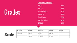 Cog psy L1 spring 2019 | PPT