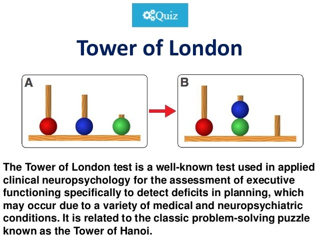 CogQuiz, Tower Of London Test Online
