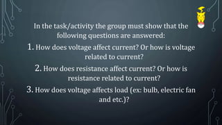 ELECTRICITY grade 8 DEMO CO | PPTX