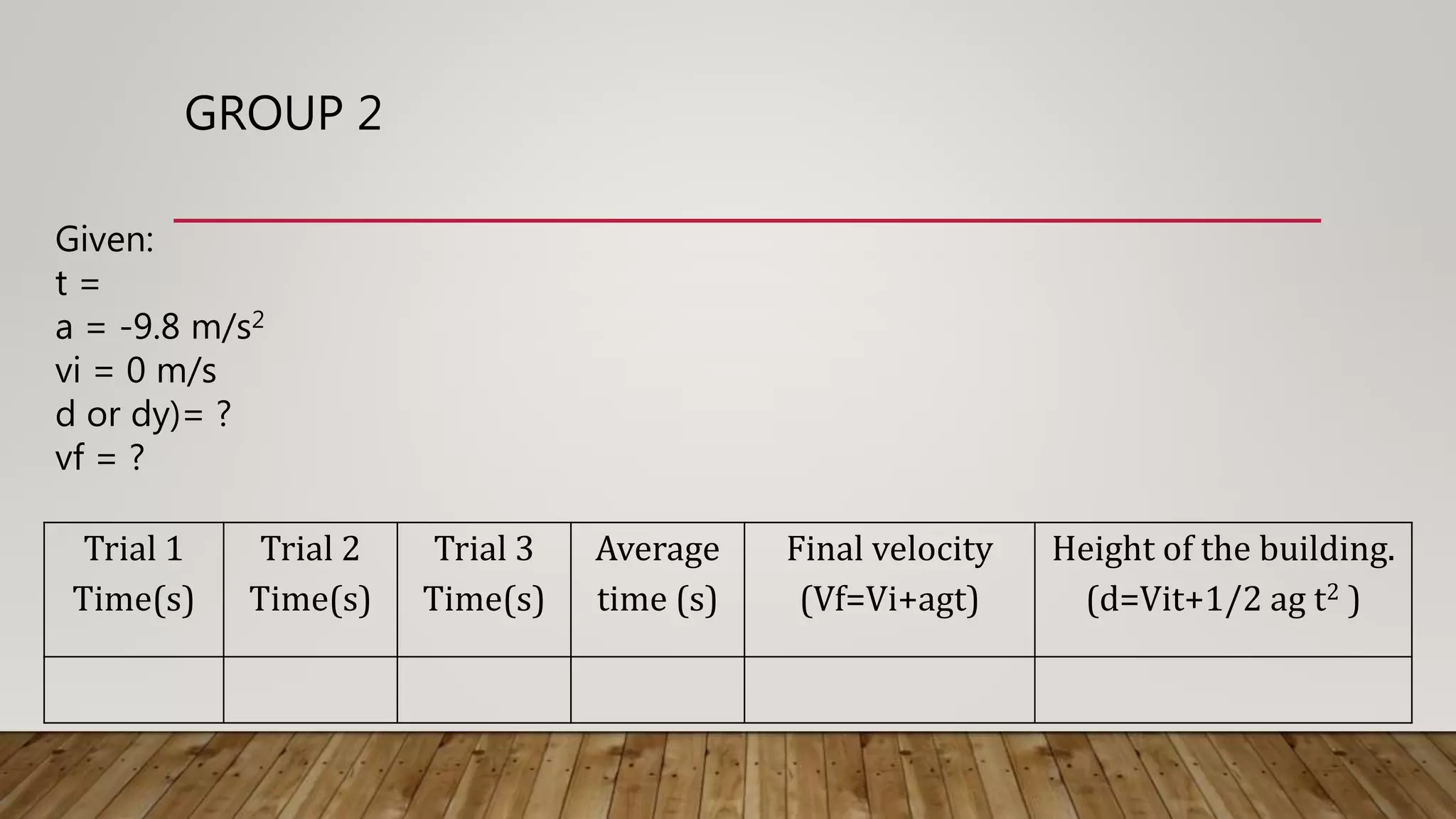 Grade 9 uniformly accelerated motion | PPTX