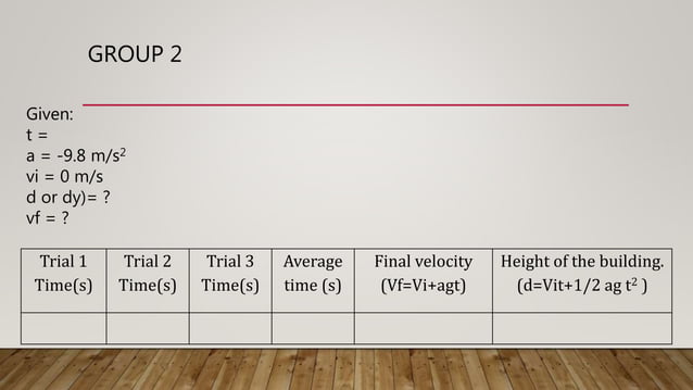 Grade 9 uniformly accelerated motion | PPTX | Physics | Science