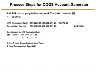 COGS Account Generator Workflow Customization | PPT