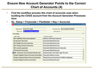 COGS Account Generator Workflow Customization | PPT