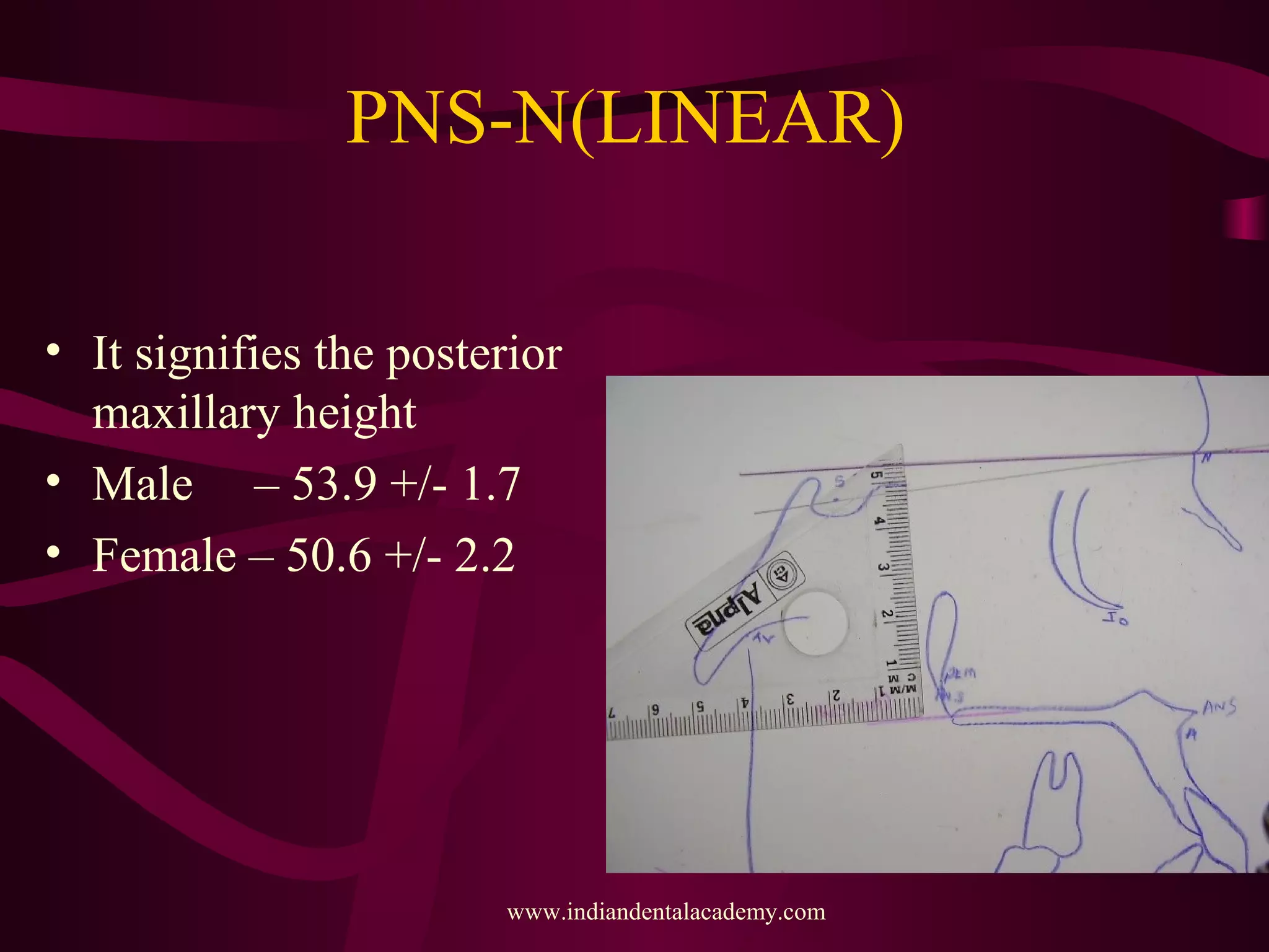 COGS analysis (Cephelometrics for orthognathic surgery) / fixed ...
