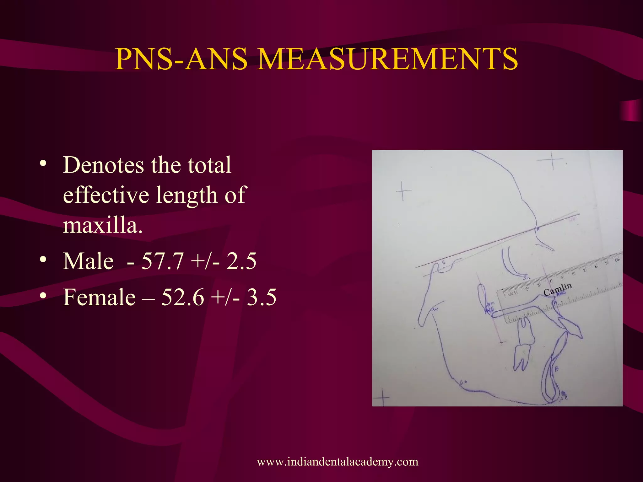COGS analysis (Cephelometrics for orthognathic surgery) / fixed ...