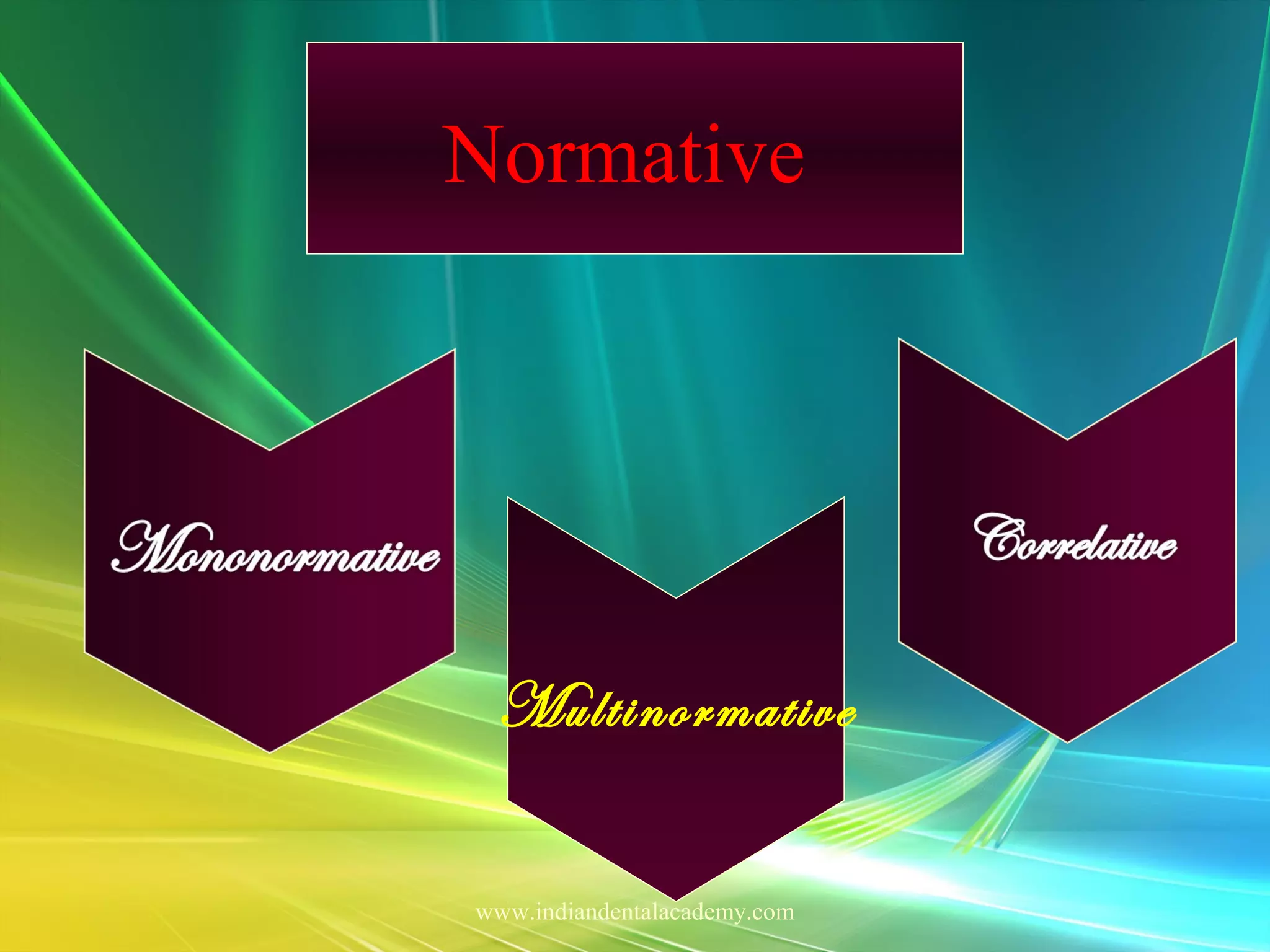 COGS analysis (Cephelometrics for orthognathic surgery) / fixed ...