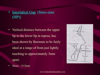 COGS analysis (Cephelometrics for orthognathic surgery) / fixed ...