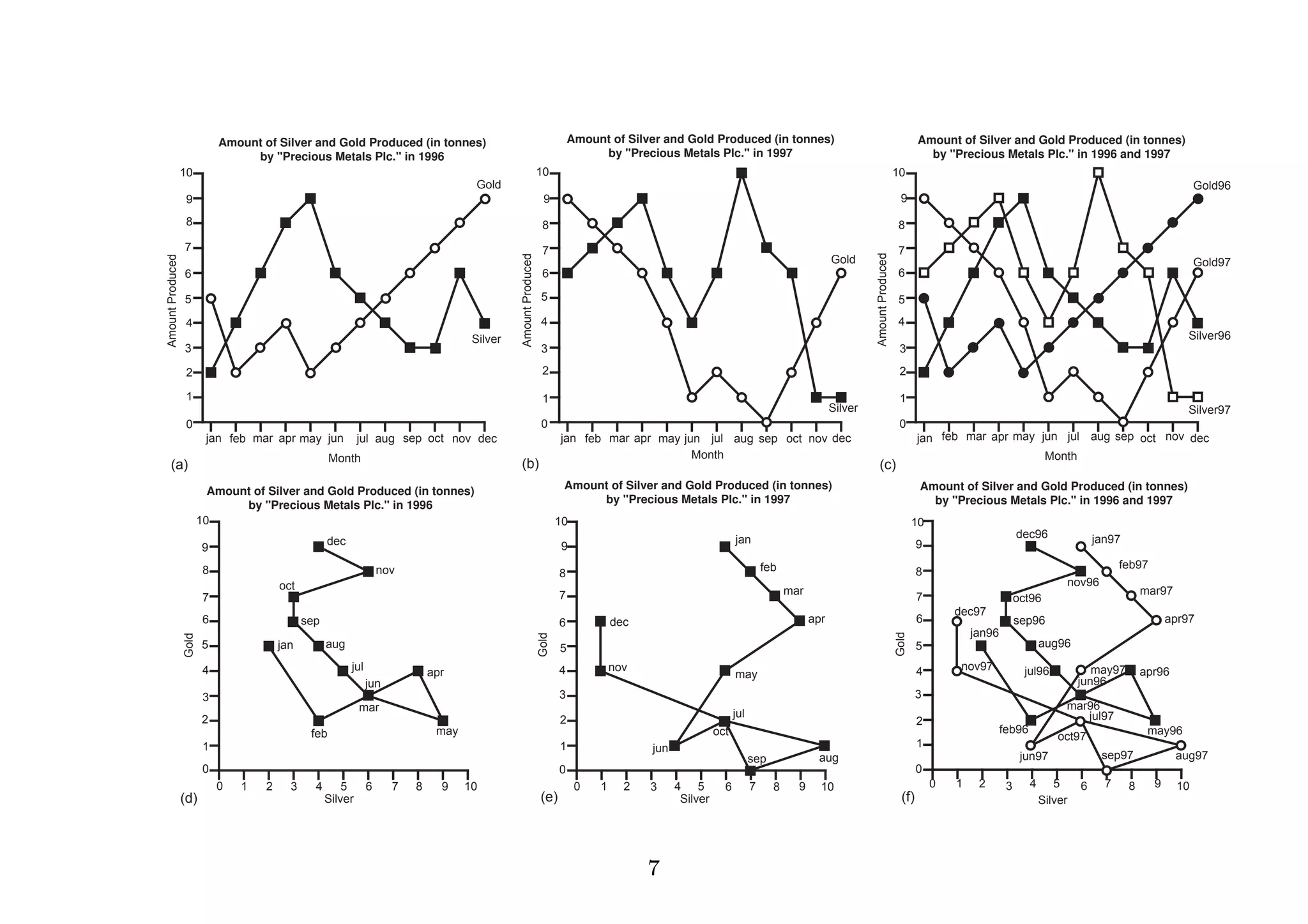 Multiple processes in graph-based reasoning | PPT