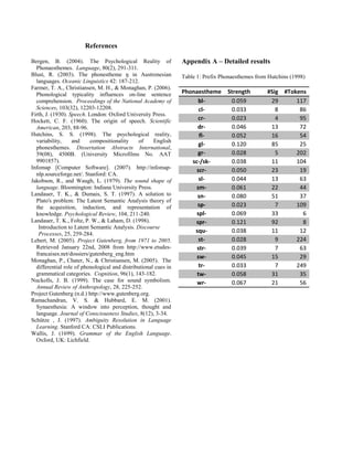 Phonaesthemes: A Corpus-based Analysis | PDF