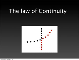 Cognitive Psychology in UX | PPT