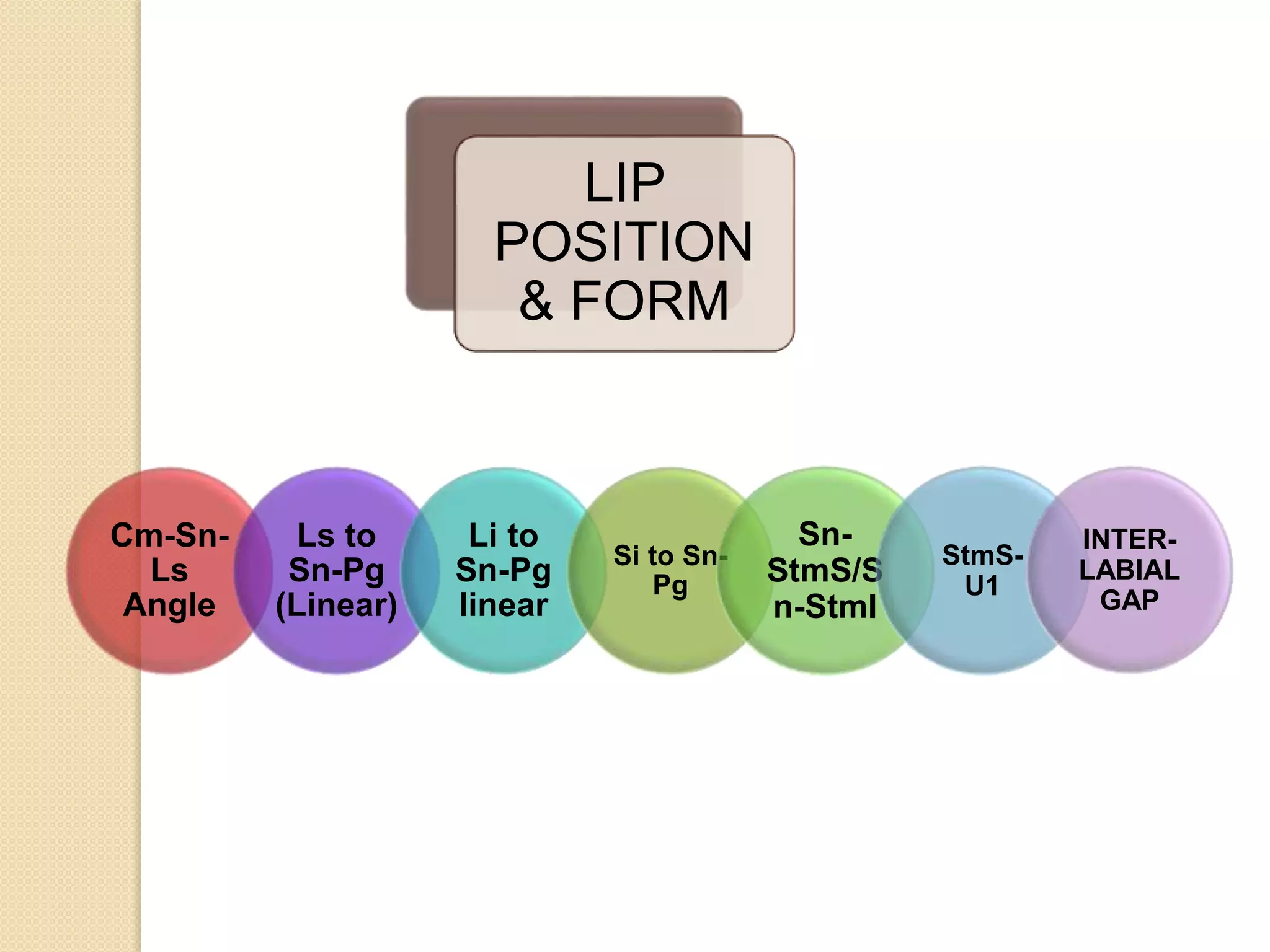 BURSTONE ANALYSIS : C.O.G.S (SOFT TISSUE) | PPTX