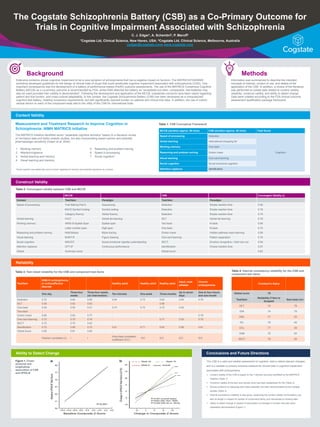 Cogstate SIRS CSB | PDF