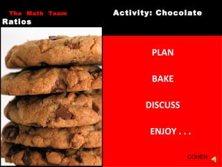 Two math activities: Ratios & Interest | PPT