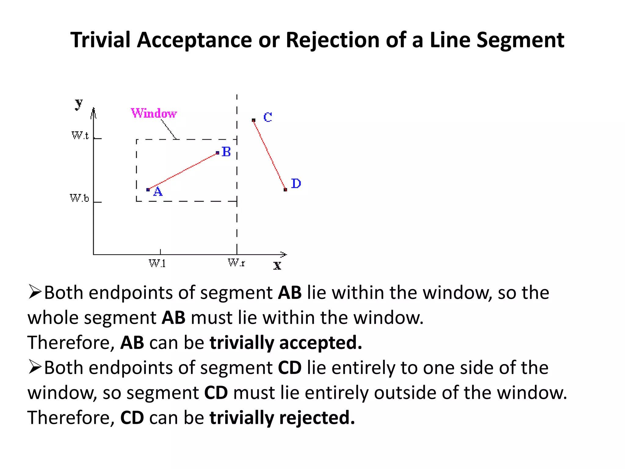 Cohen sutherland line clipping | PPTX