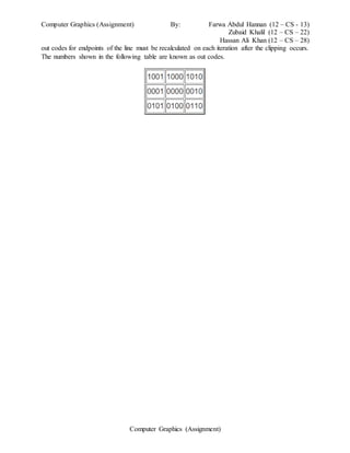 Cohen sutherland algorithm | DOCX