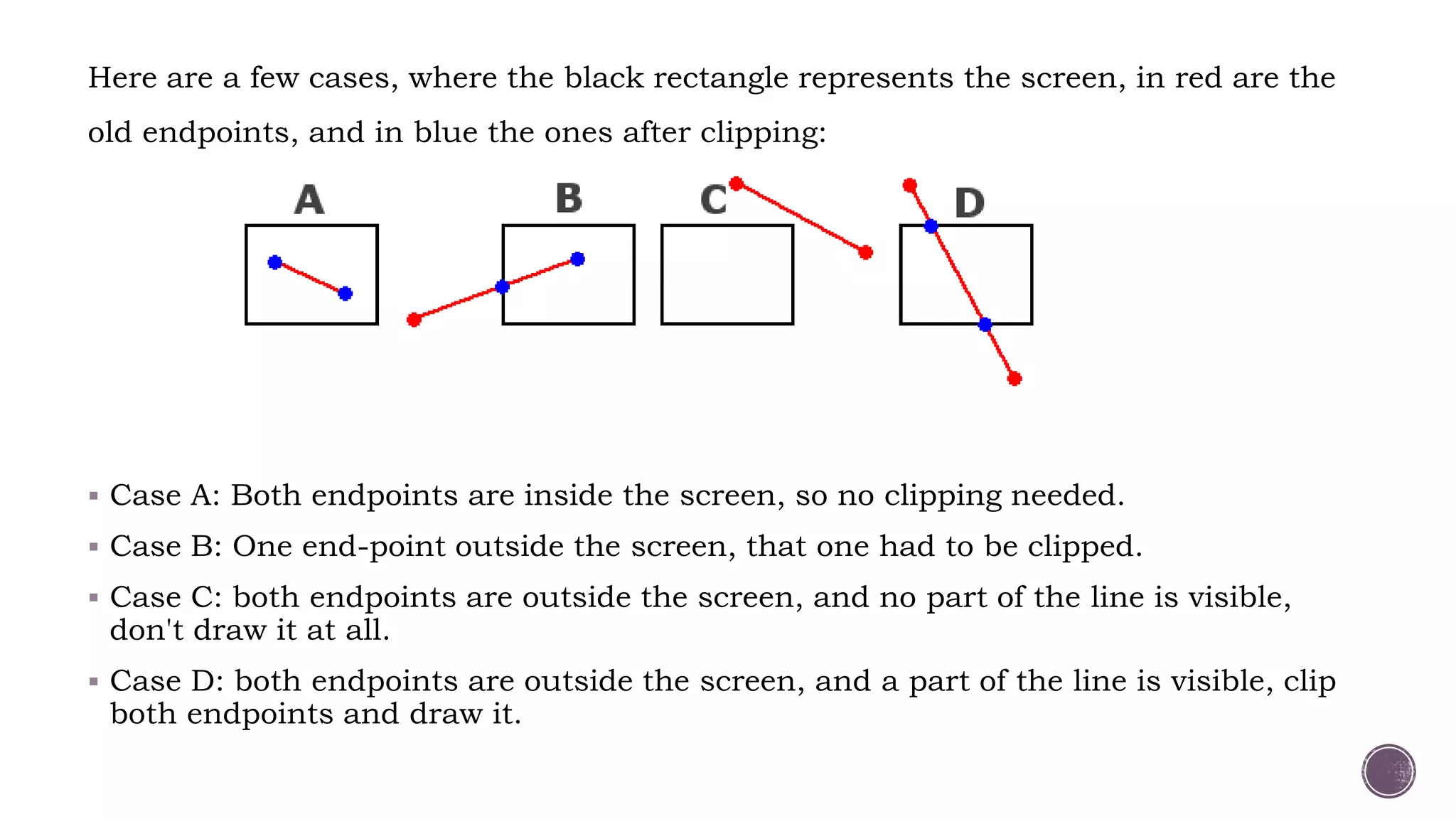 Cohen Sutherland Line Clipping Algorithm Ppt