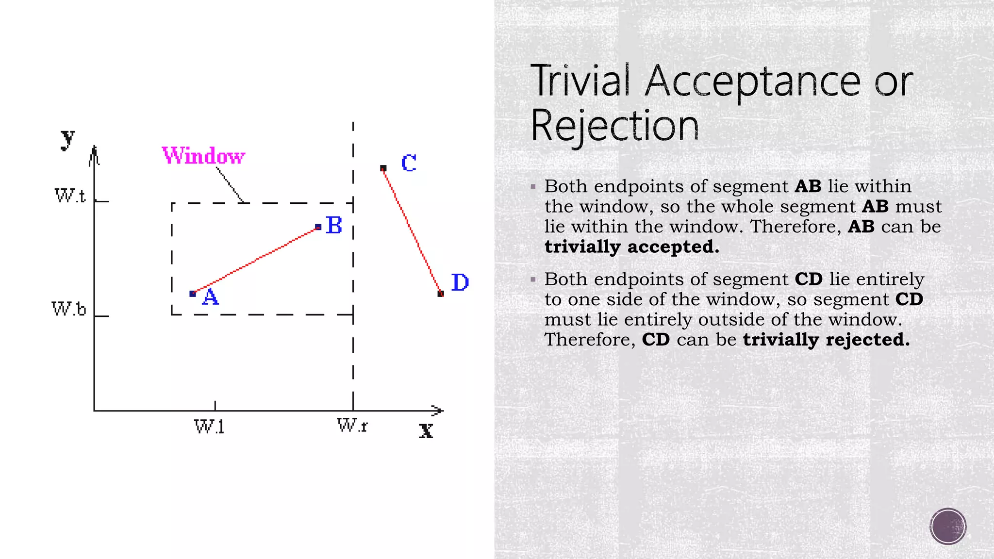 Cohen Sutherland Line Clipping Algorithm Pptx Computing