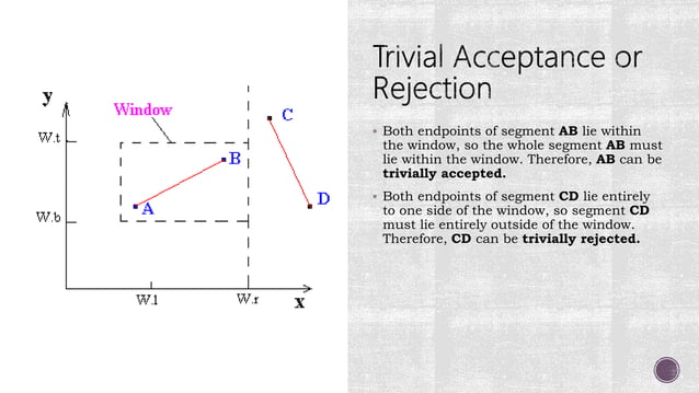 Cohen sutherland line clipping algorithm | PPTX | Computing ...