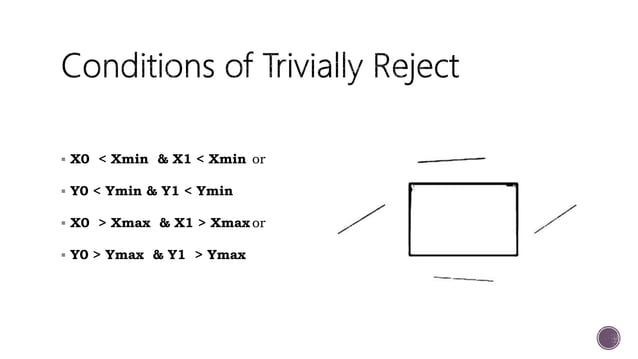 Cohen Sutherland Line Clipping Algorithm Pptx Computing Technology And Computing